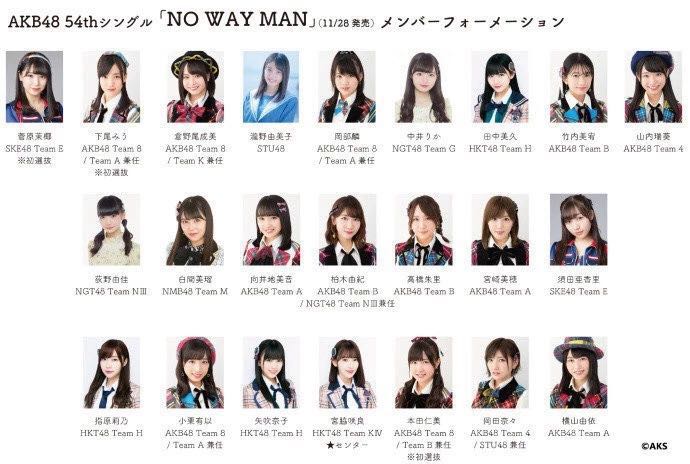 Akb48第54张单曲选拔成员发表,她的落选让人感到意外 哔哩哔哩