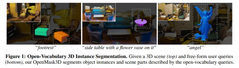 各大顶会中实例分割方向12篇优质论文分享！含2023最新 - 哔哩哔哩