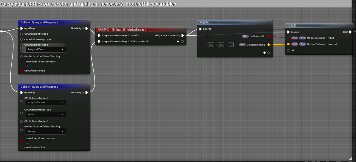 UE Niagara Collision模块 浅谈 - 哔哩哔哩