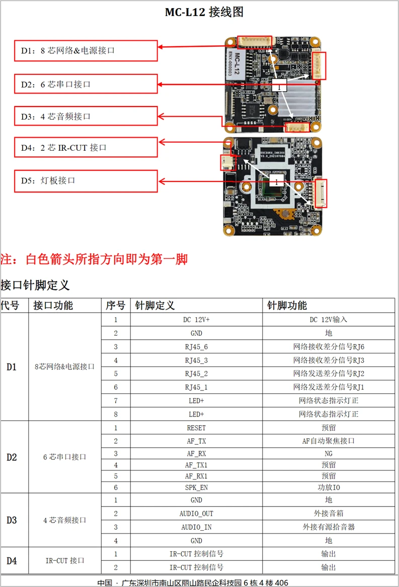 Openipc fpv开源高清图传 复用监控成品硬件清单 - 哔哩哔哩