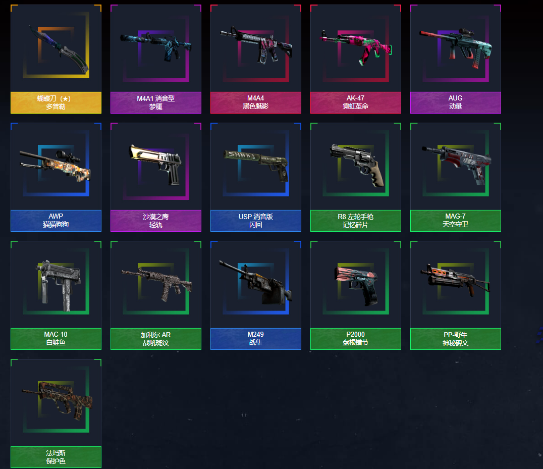 几个CSGO白嫖网站 - 哔哩哔哩