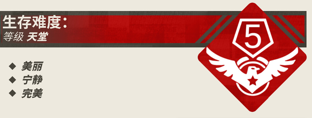 （wikidot版）最新版后室层级等级一览（level 0-level 23） - 哔哩哔哩