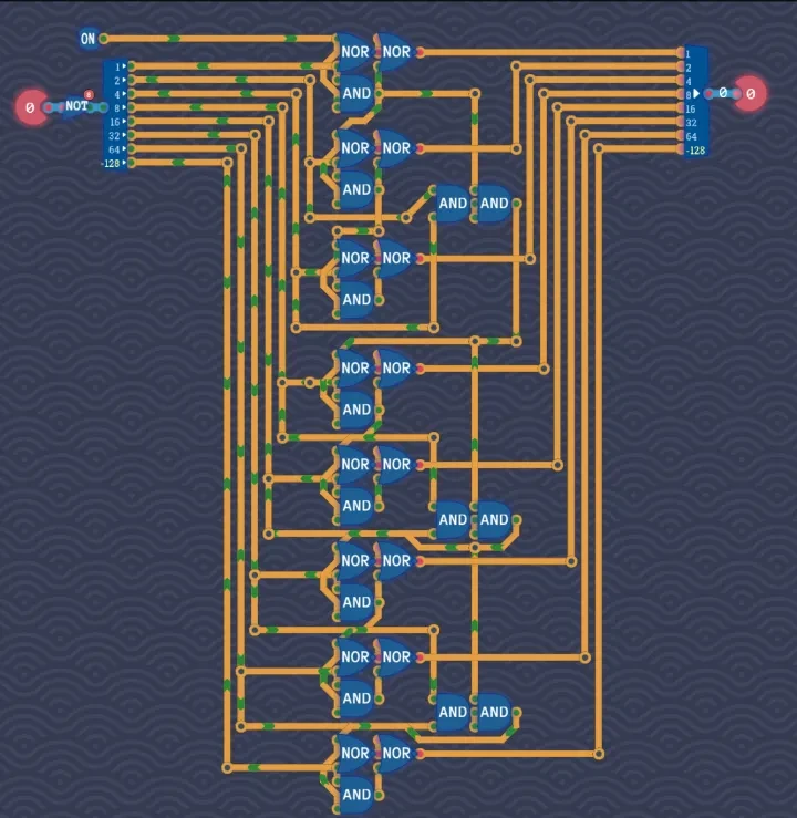 Turing Complete不同的解法 - 哔哩哔哩