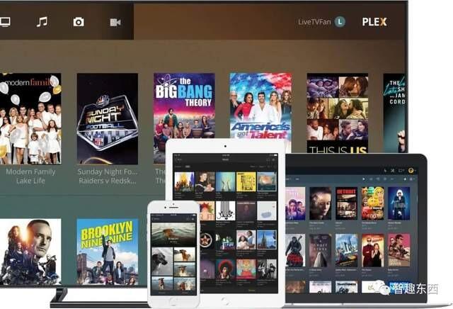 照做15分钟搞定！Plex影库保姆级教程 - 哔哩哔哩