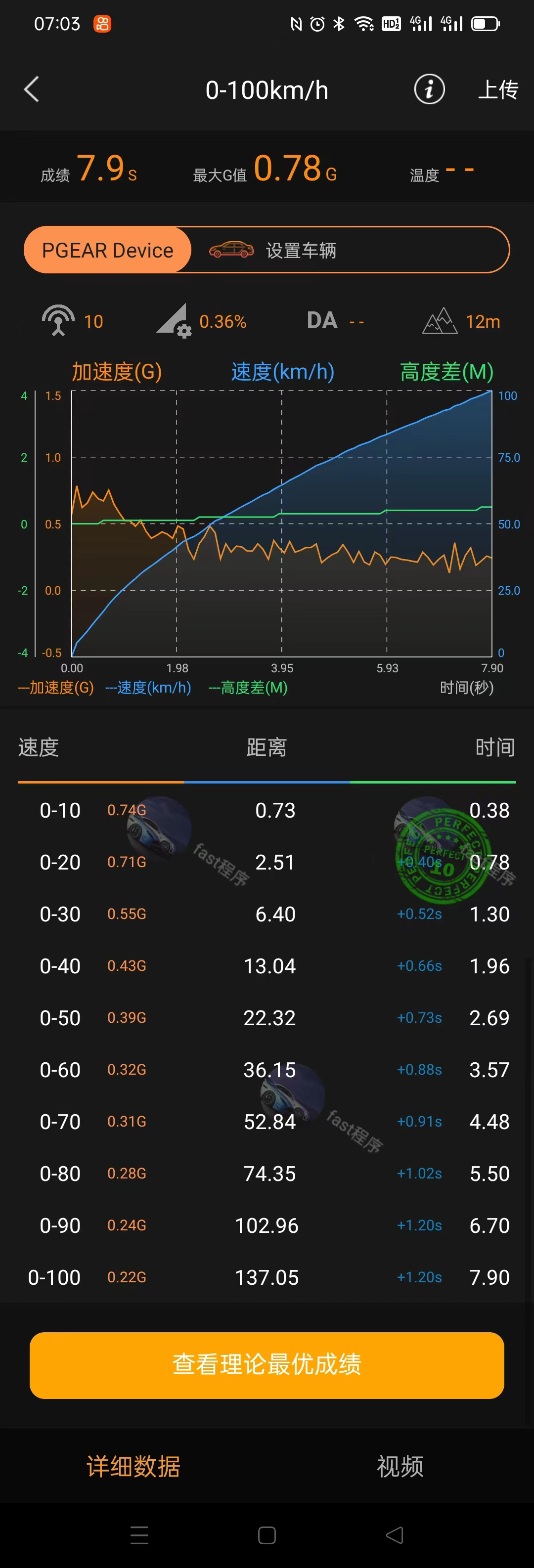 通用2.0T LSY发动机改装潜力测评 - 哔哩哔哩