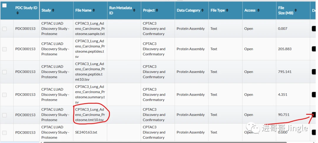 CPTAC蛋白组学数据库介绍及数据下载分析 - 哔哩哔哩