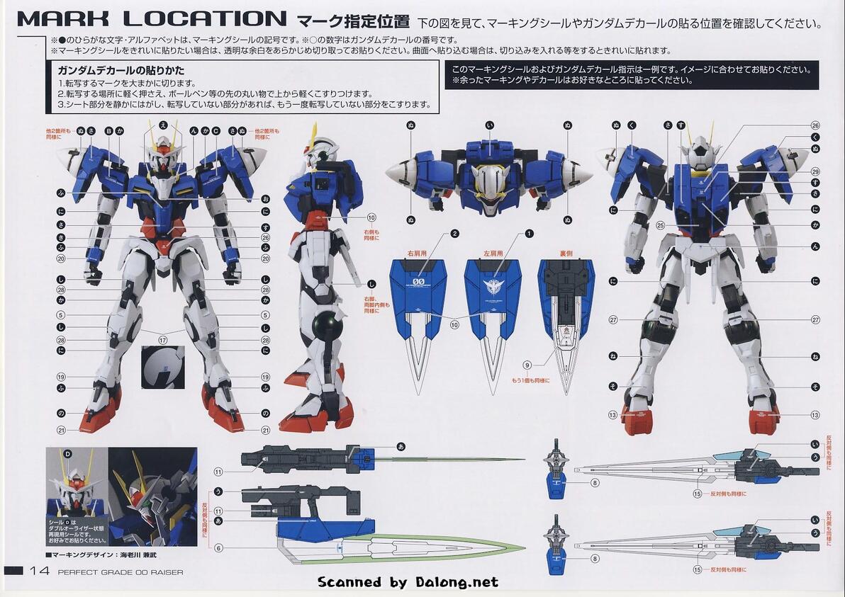 PG 00R使用说明书翻译 - 哔哩哔哩