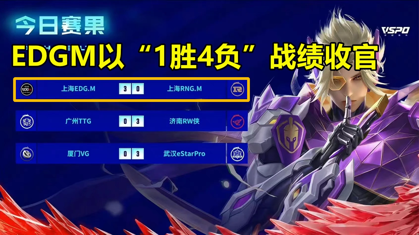 又是KPL史上最强B组？EDGM迷风花再次语出惊人，可能还真没乱说！ - 哔哩哔哩