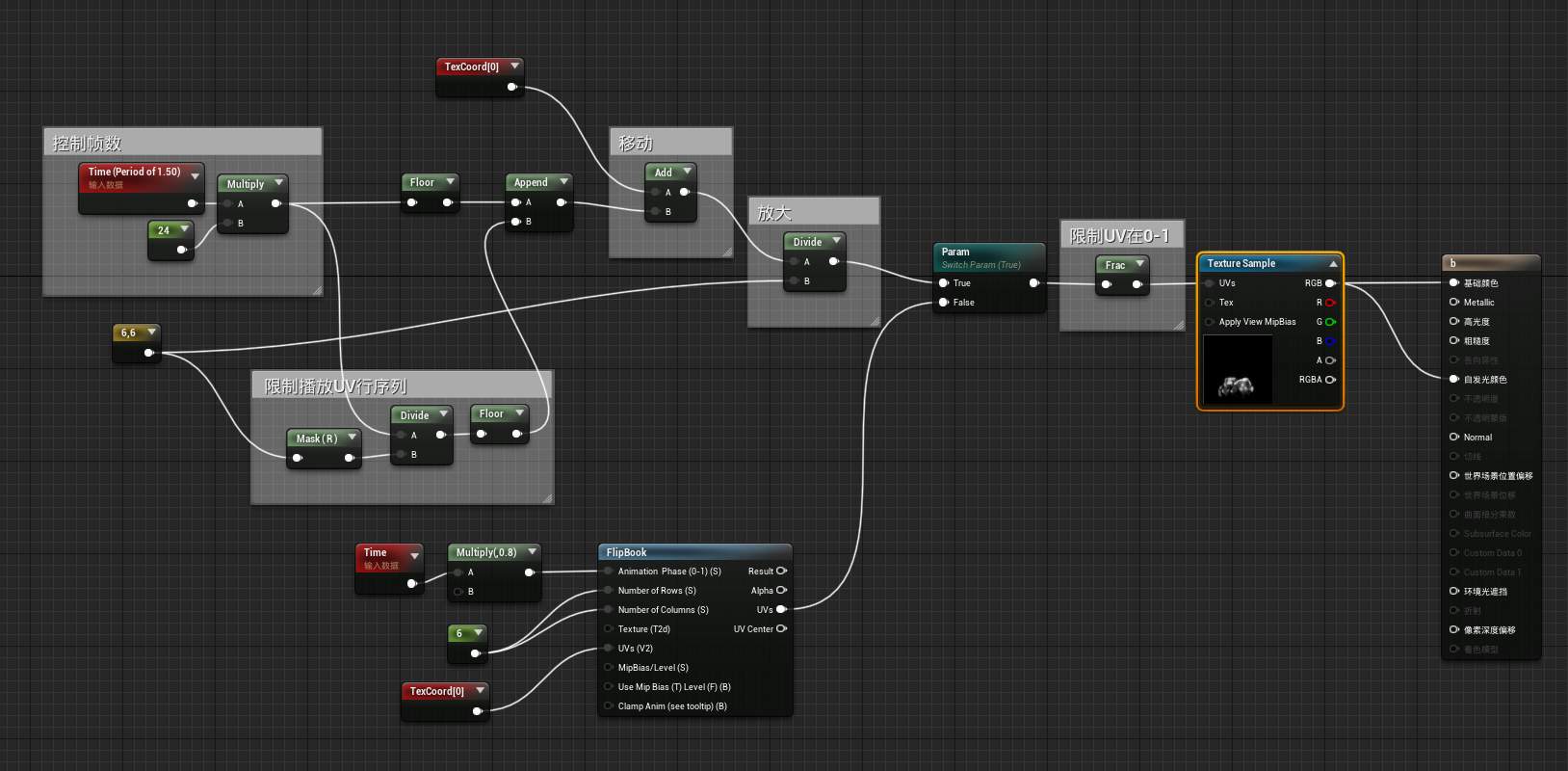 subUV动画材质 - 哔哩哔哩