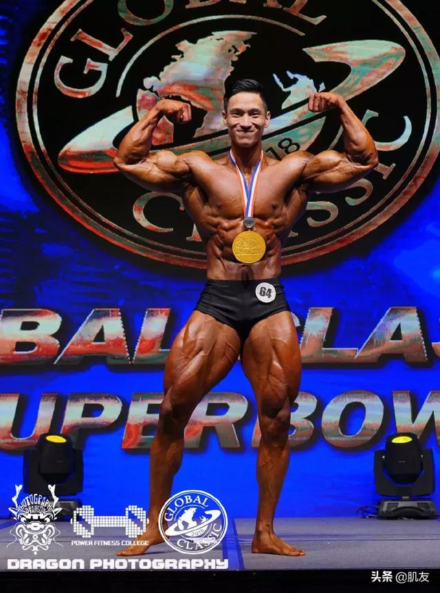 18名获得IFBB PRO职业卡的中国运动员，谁是你心中最棒的PRO？ - 哔哩哔哩