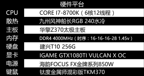 榨干六核i7-8700K最后的潜能！内存暴超4000MHz尝试 - 哔哩哔哩