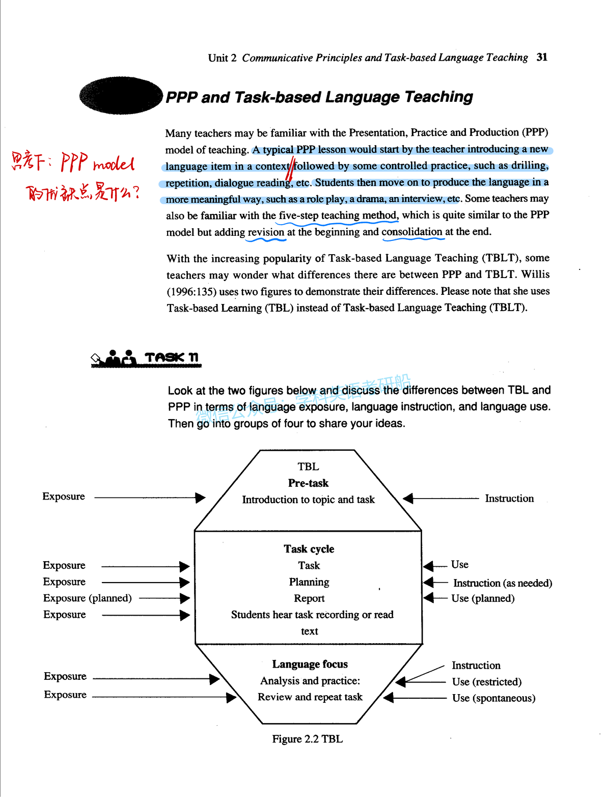 Unit 2 Communicative Principles and Task-based Language Teaching - 哔哩哔哩
