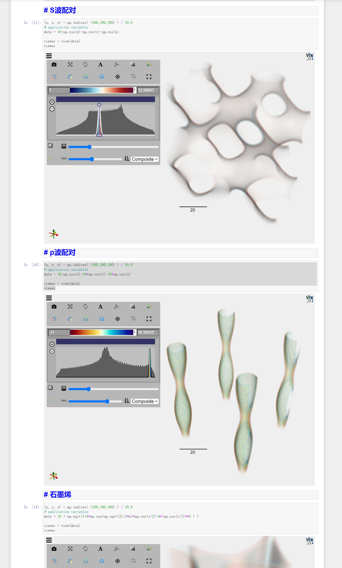 Fermi Surface Visualization using "itkwidgets" - 哔哩哔哩