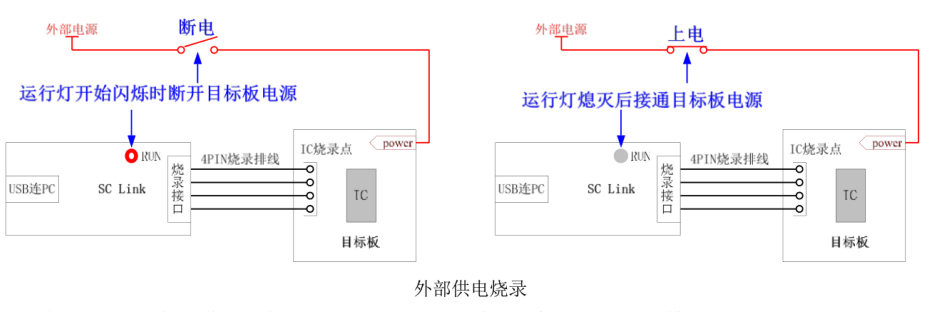 烧录相关操作步骤 - 哔哩哔哩