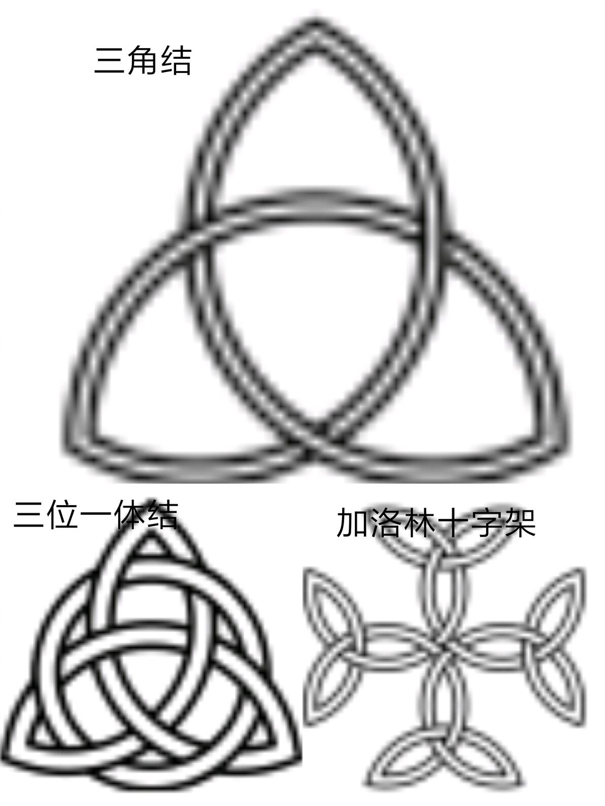 文化符号–凯尔特符号 - 哔哩哔哩