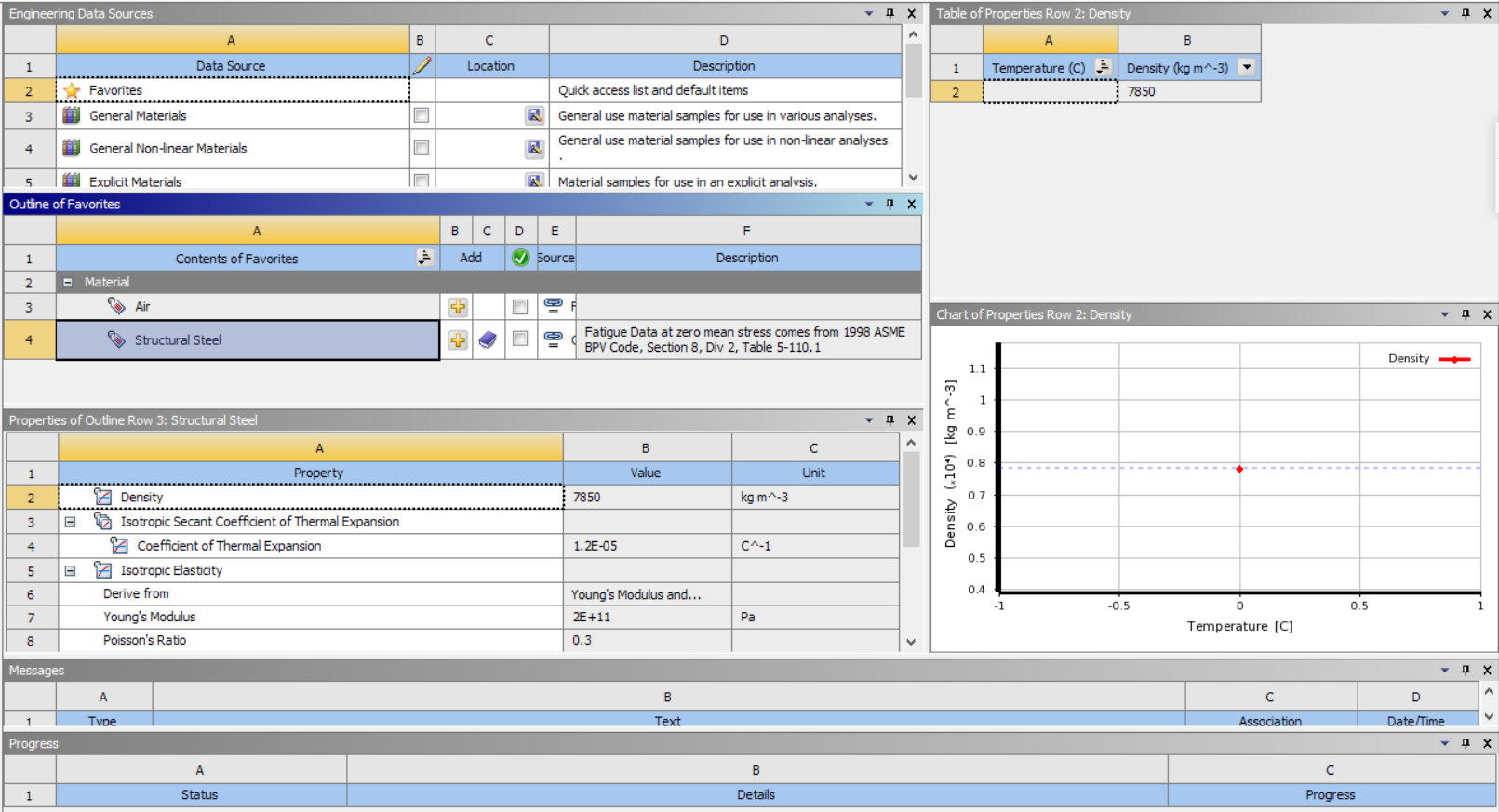 ANSYS Workbench界面学习 - 哔哩哔哩