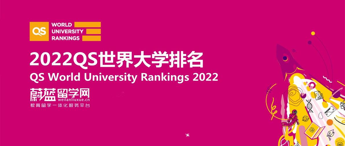 2022qs世界大学排名发布！MIT十连冠 - 哔哩哔哩