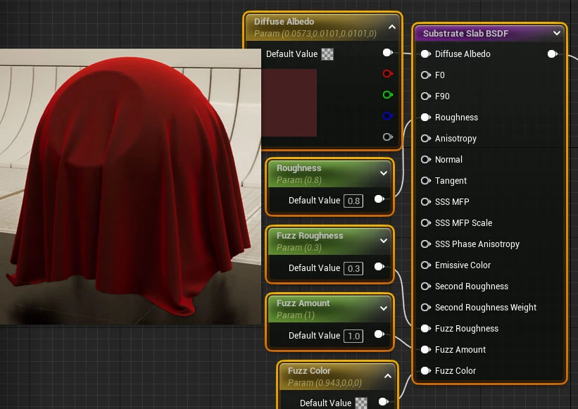 [机翻转载]【UE5】Substrate材质入门版 - 哔哩哔哩