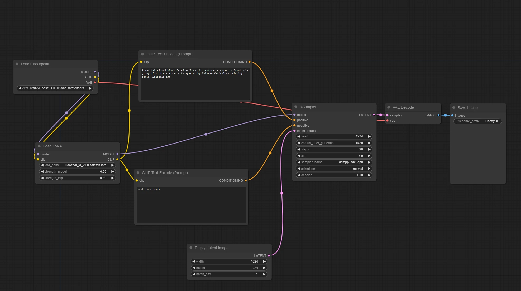 ComfyUI学习笔记02 | 一文看透Workflow - 哔哩哔哩