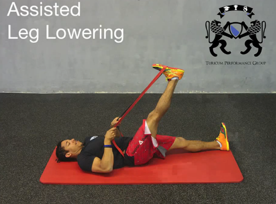 FMS功能筛查：直腿主动上抬（Leg Raising） - 哔哩哔哩