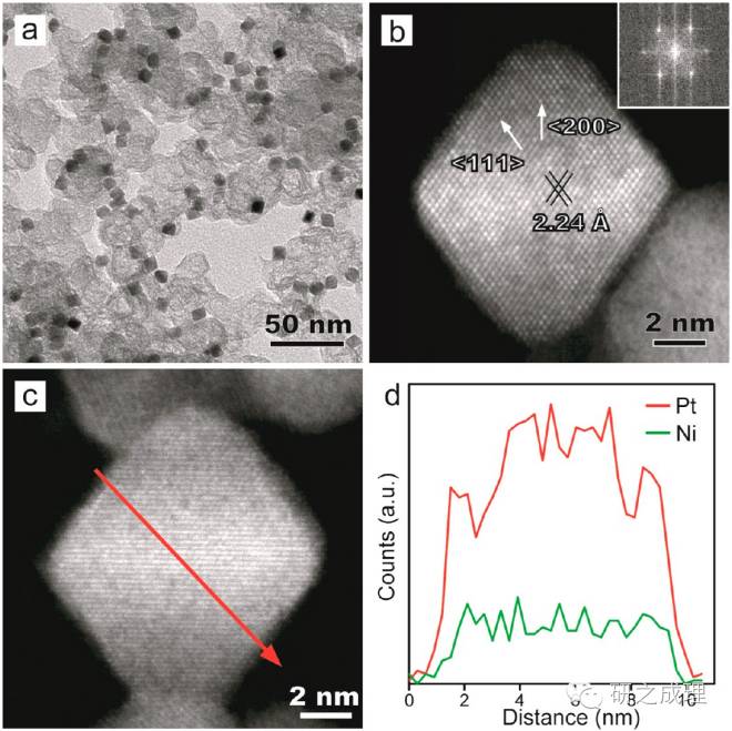 精品干货：TEM，HRTEM，STEM的实战运用 - 哔哩哔哩