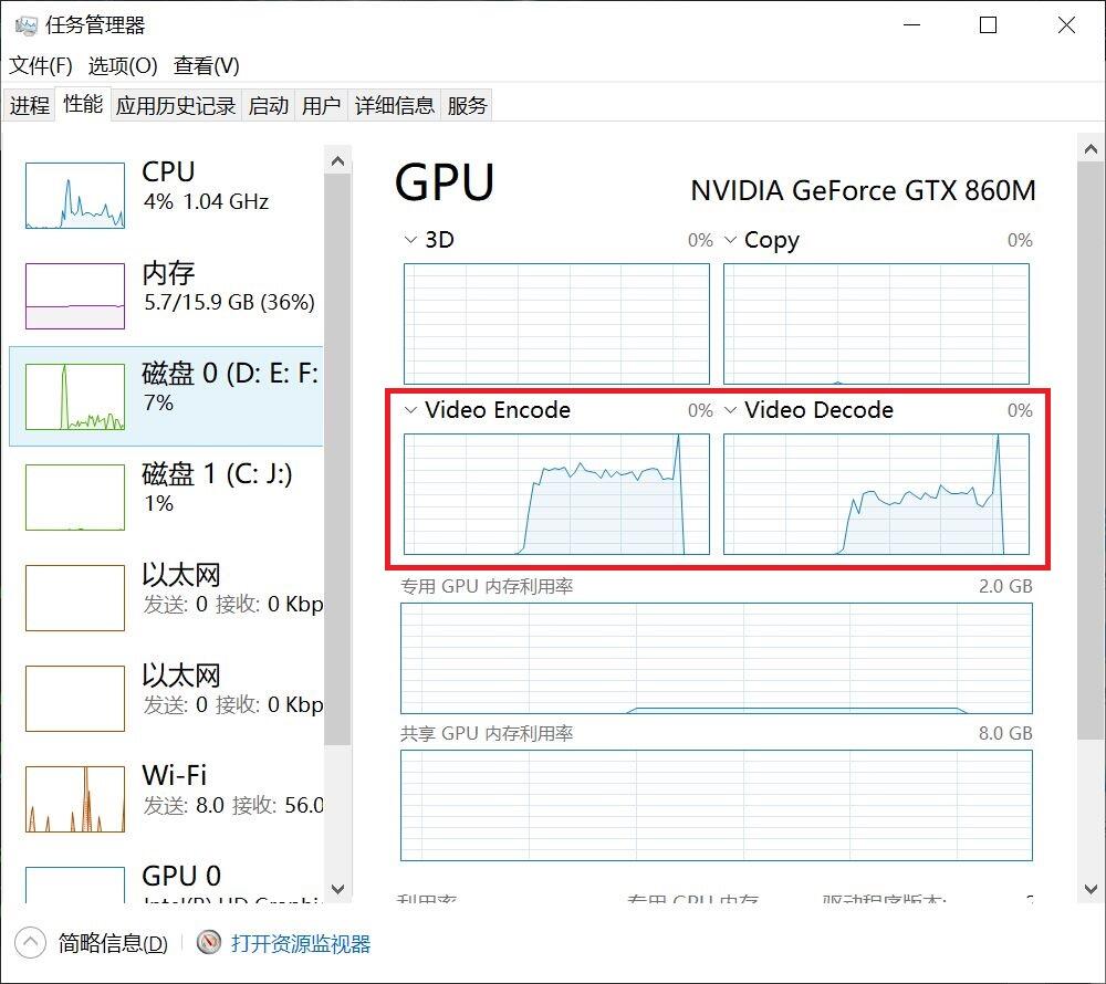ffmpeg cuda视频转码 - 哔哩哔哩