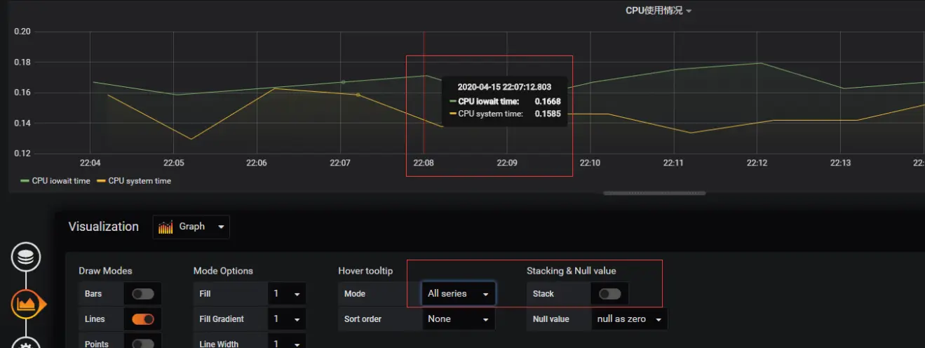 Grafana之Graph Panel使用(第六篇)-巨好用，巨详细_granfan graph-CSDN博客
