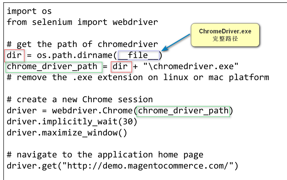 测试自动化概述：Python，Selenium，unittest - 哔哩哔哩