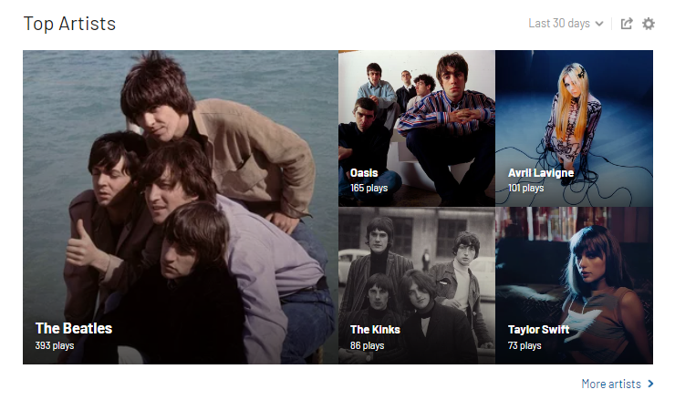 利用 Last.fm 多平台同步音乐的收听记录 - 哔哩哔哩