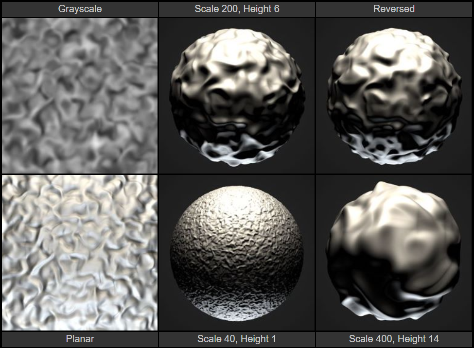 C4D噪波详解 - 哔哩哔哩