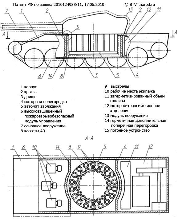 “The King Of Ural，152最后的荣光”Object.195简介 - 哔哩哔哩
