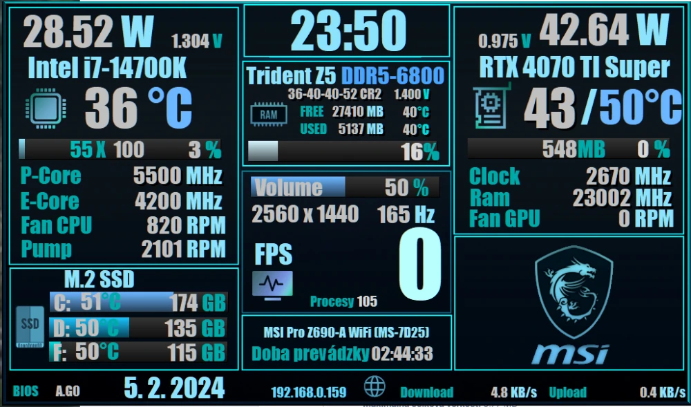 aida64 副屏lcd项目壁纸模板 论坛搬运收集（蓝奏云） - 哔哩哔哩