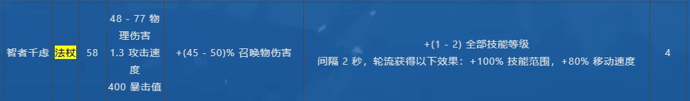 火炬之光无限——SS5 冰焰3（开荒攻略） - 哔哩哔哩