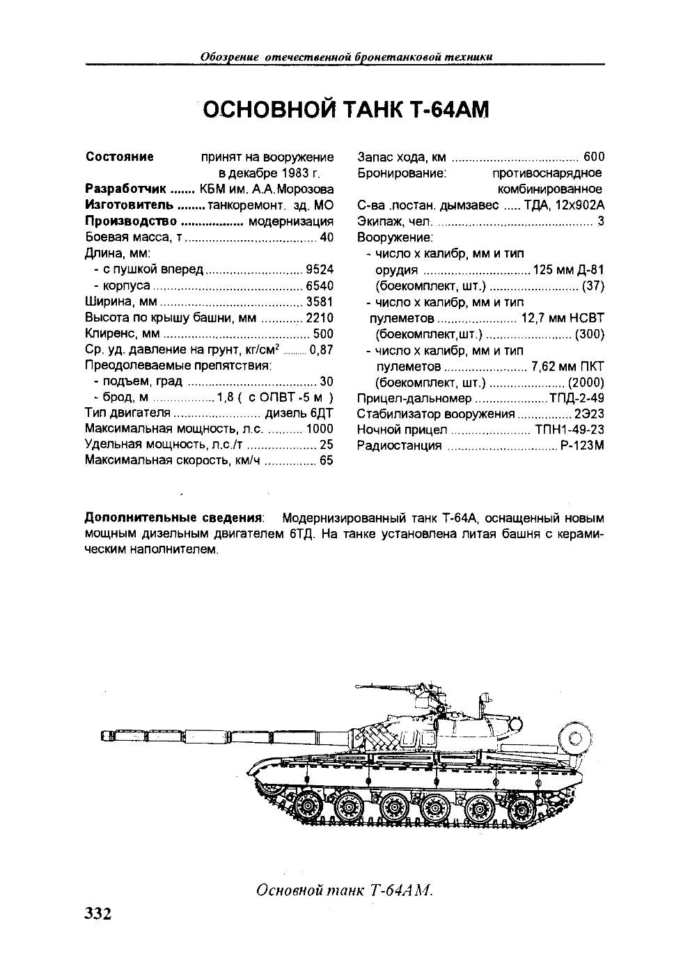 T-64主战坦克发展史与型号辨析大全 - 哔哩哔哩