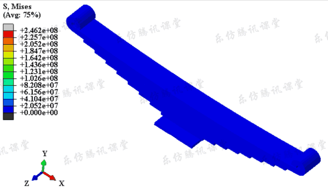 多年仿真仍在入门水平？Abaqus与Hypermesh联合结构强度有限元分析，两天两课精通！ - 哔哩哔哩