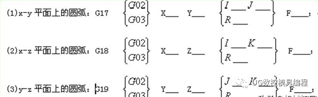 学习数控编程，搞懂G代码是关键，终于整理全了 - 哔哩哔哩