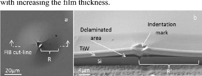 聊聊常见的薄膜材料-TiW - 哔哩哔哩