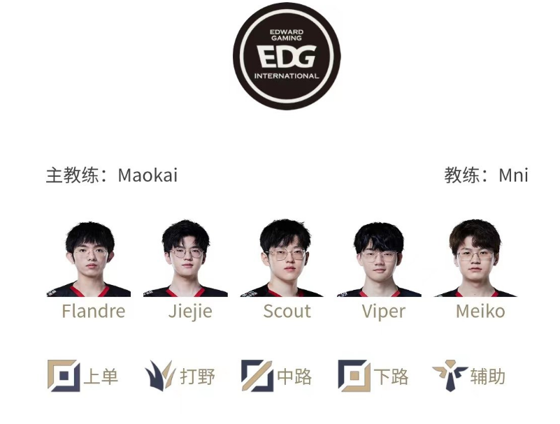 LPL季后赛败者组首战公布首发！EDG vs LNG！ - 哔哩哔哩