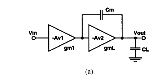 读论文《Analysis of multistage amplifier-frequency compensation》 - 哔哩哔哩