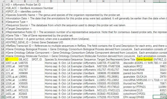 GEO数据库保姆级入门实操教学，建议收藏 - 哔哩哔哩