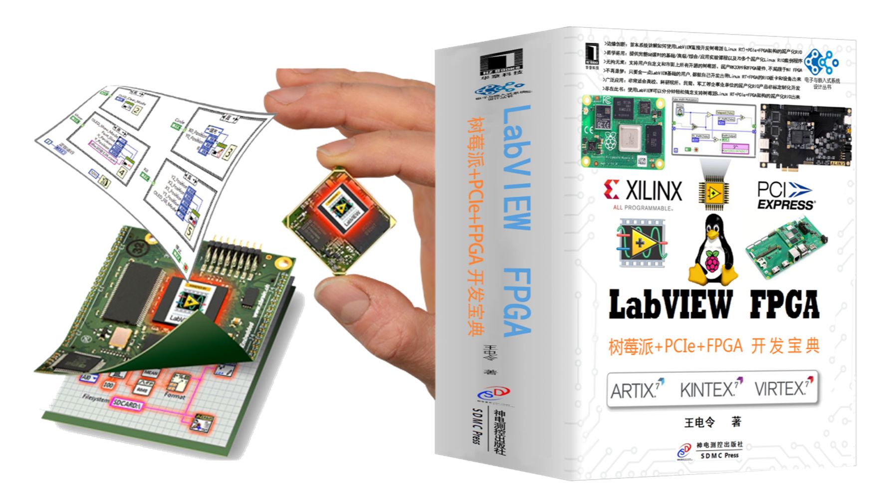 神电测控：LabVIEW FPGA番外篇：实验59：在FPGA上利用LabVIEW编写锁定放大器（LIA） - 哔哩哔哩
