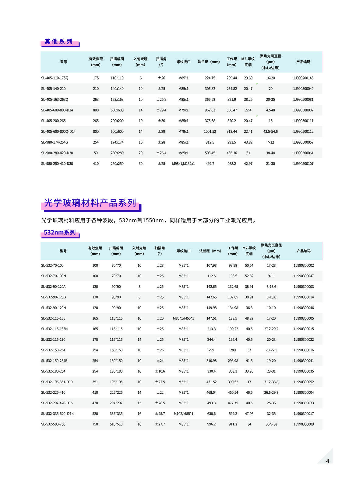 Ronar-Smith F-Theta 扫描透镜，通常称为 F-Theta 透镜 - 哔哩哔哩