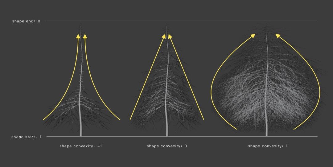 如何用免费的Blender插件“Mtree”创建一棵树 - 哔哩哔哩