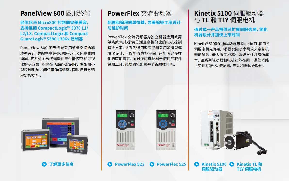 Micro800-微型控制系统 - 哔哩哔哩