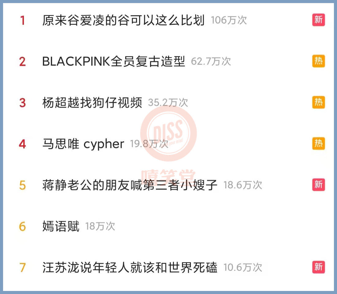 突如其来！CDC又发了一个Cypher！但MELO因为歌词公开道歉 - 哔哩哔哩