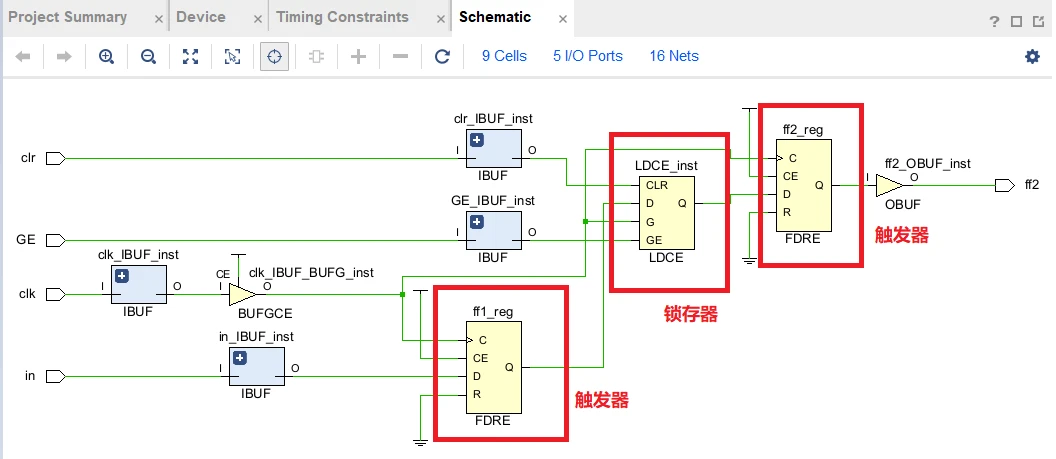 时序约束进阶二：set_max_time_borrow详解 - 哔哩哔哩