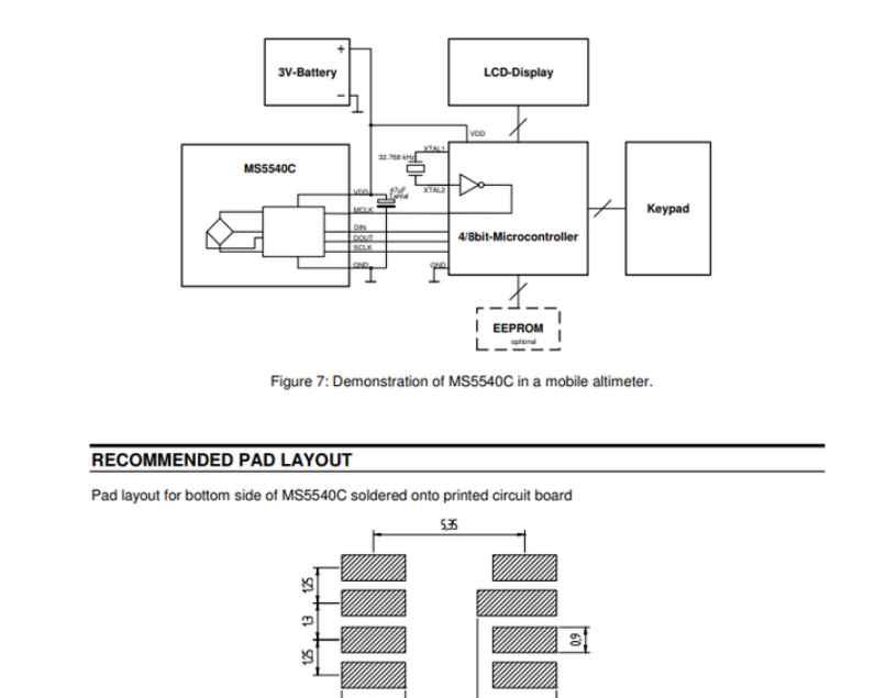 MS5540-CM压力传感器实现多场景应用 - 哔哩哔哩