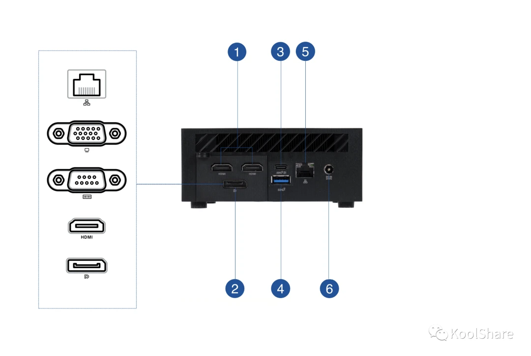 全网首测 ASUS Mini PC PN64 搭载Intel 13700H移动处理器 开箱评测 - 哔哩哔哩