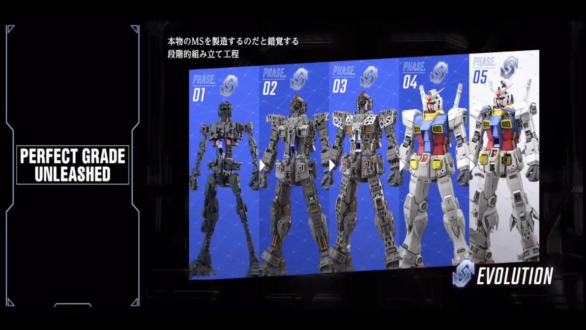 PGU RX-78-2模型：继往开来的GUNPLA40周年集大成之作 - 哔哩哔哩