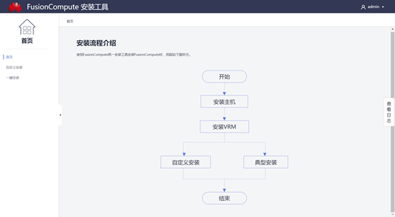华为FusionCompute 8.x部署文档 - 哔哩哔哩